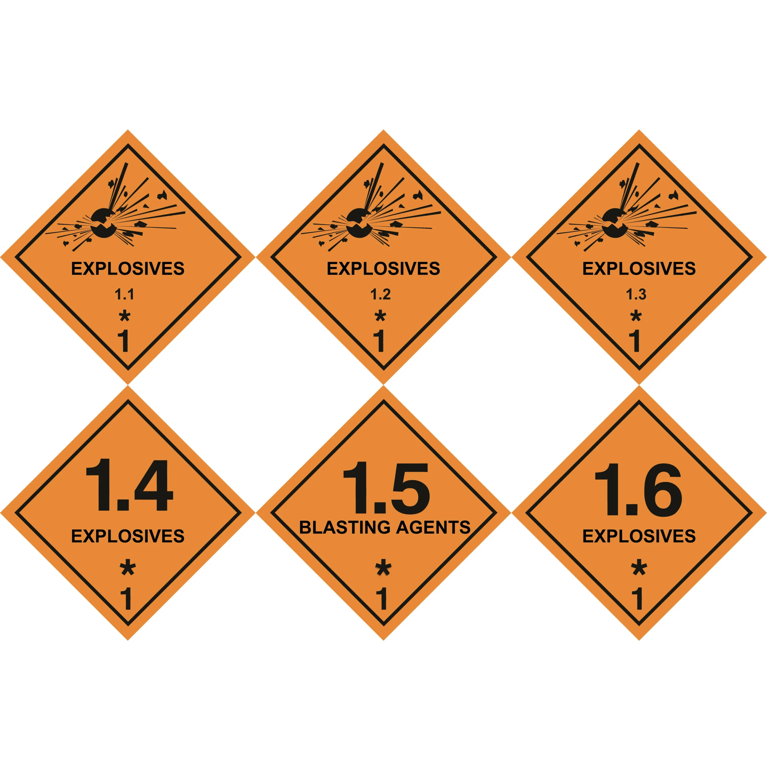 What Are Dangerous Goods? A Quick Guide to Hazard Classification and ...
