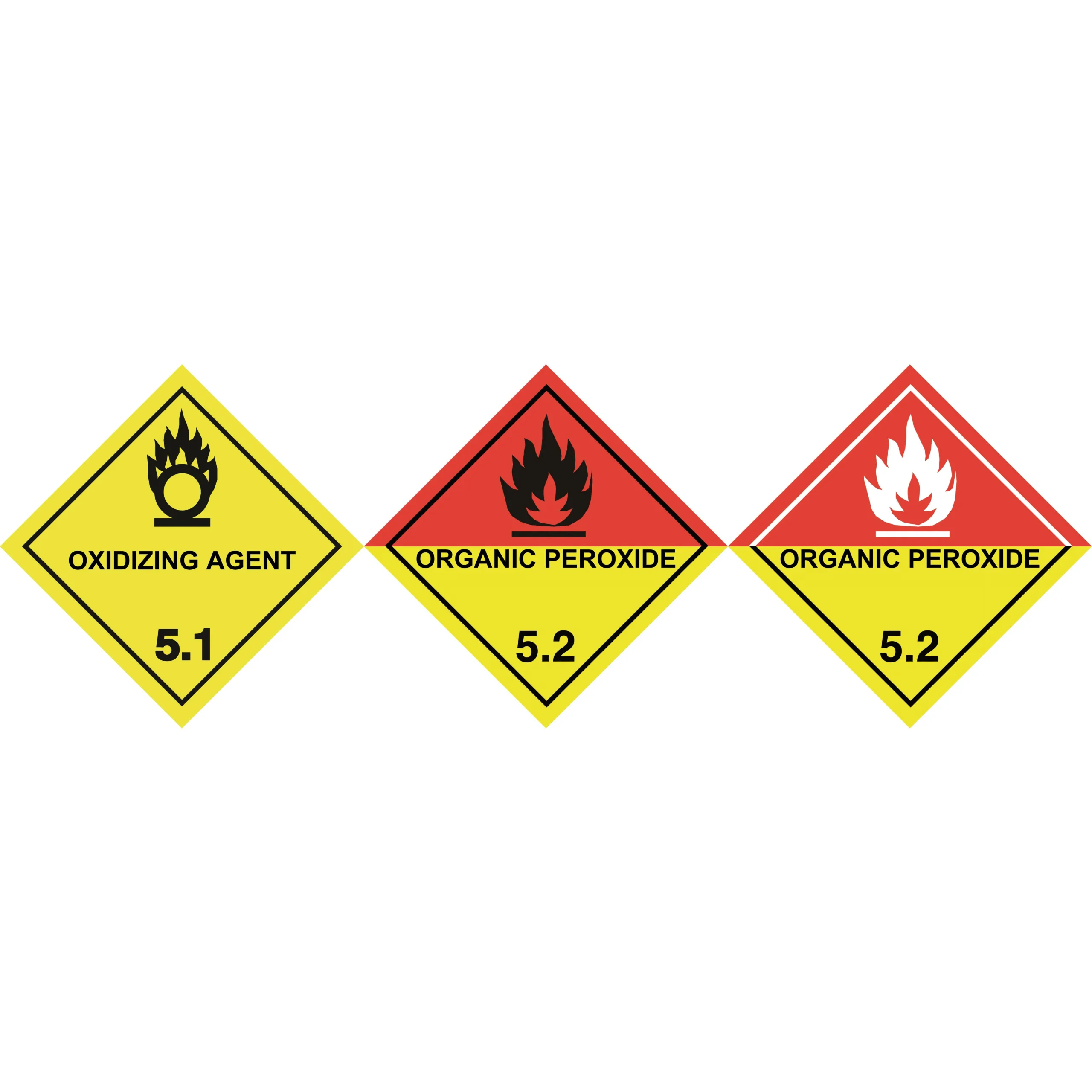 What Are Dangerous Goods? A Quick Guide to Hazard Classification and ...