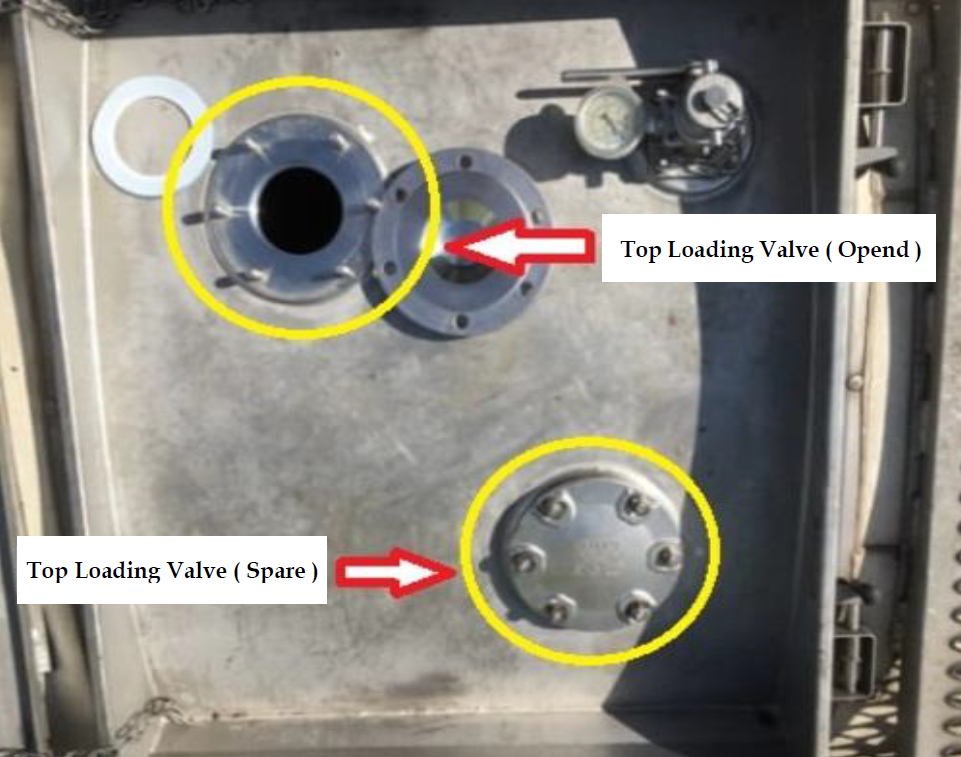 Understanding the Loading / Discharging and Air Valves of T11 ISO TANK ...